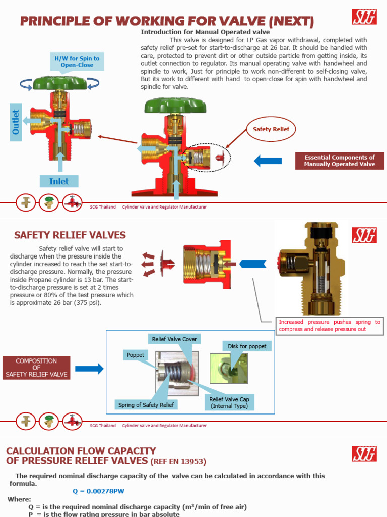 Customer Part 2 Print Out | PDF | Valve | Applied And Interdisciplinary ...