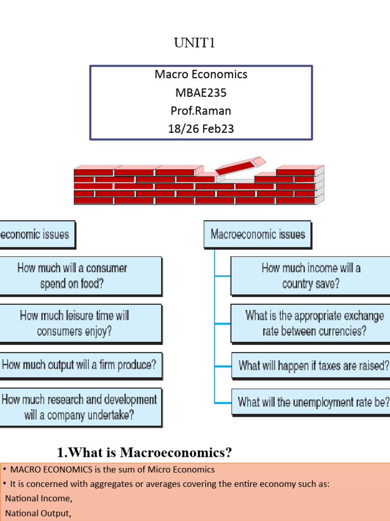Slides MBAE235 Unit1 | PDF | Macroeconomics | Economics