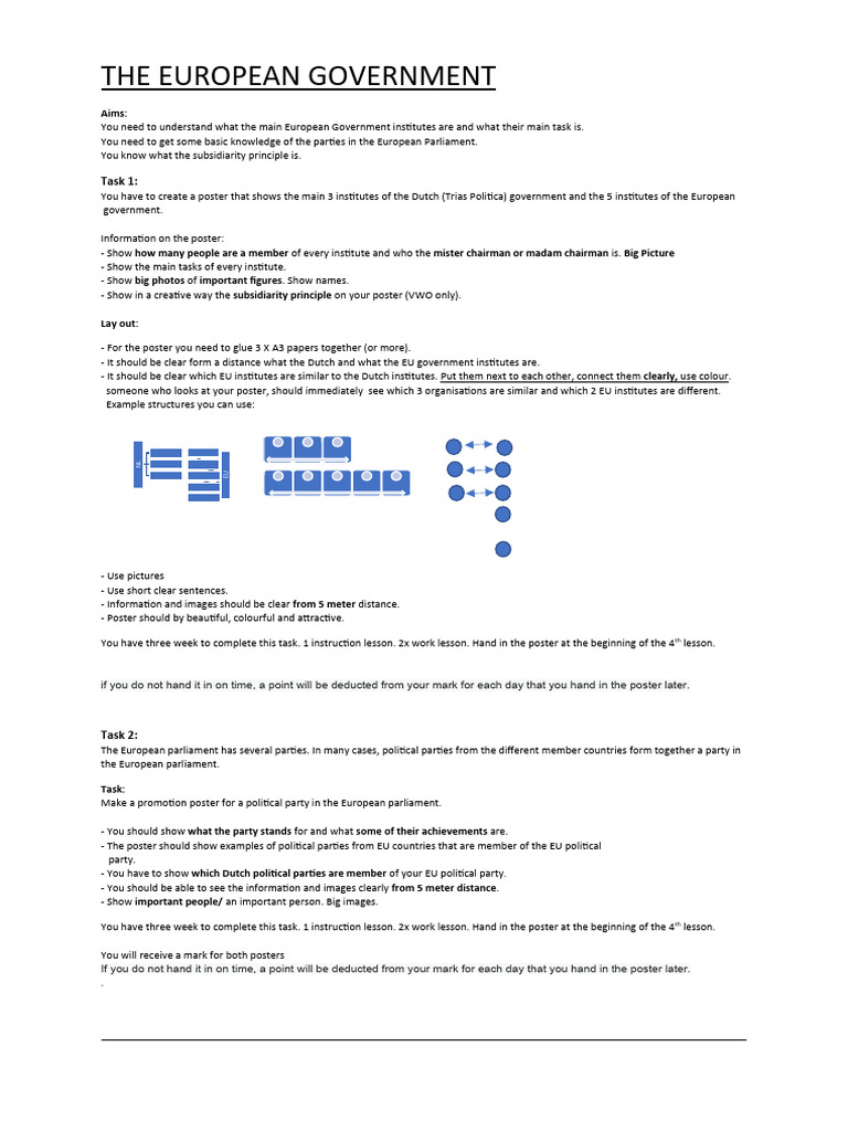 European-Government-posters | PDF | Cognition