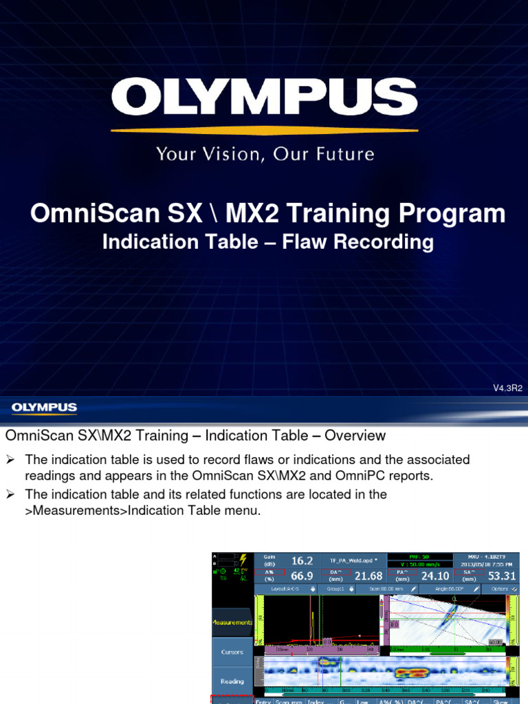 OmniSX MX2 Training 15A Indication Table | Download Free PDF | System Software | Software