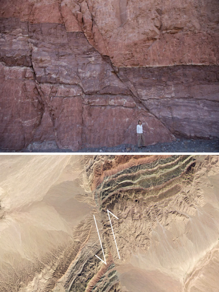 Examples of Faults | PDF