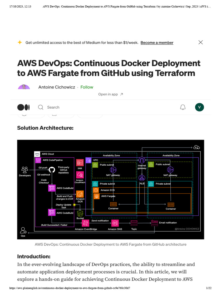 Aws Devops Continuous Docker Deployment To Aws Fargate From Github Using Terraform By 1723