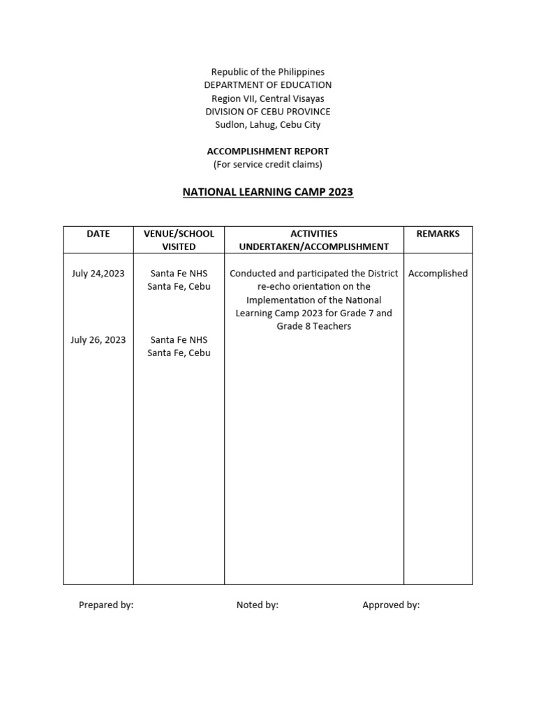 Accomplishment Report NLC | PDF | Wellness