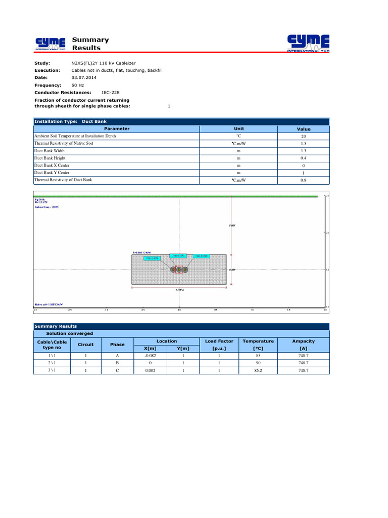 Verification Phase 2 Case 13 Cymcap | PDF | Electrical Resistance And ...