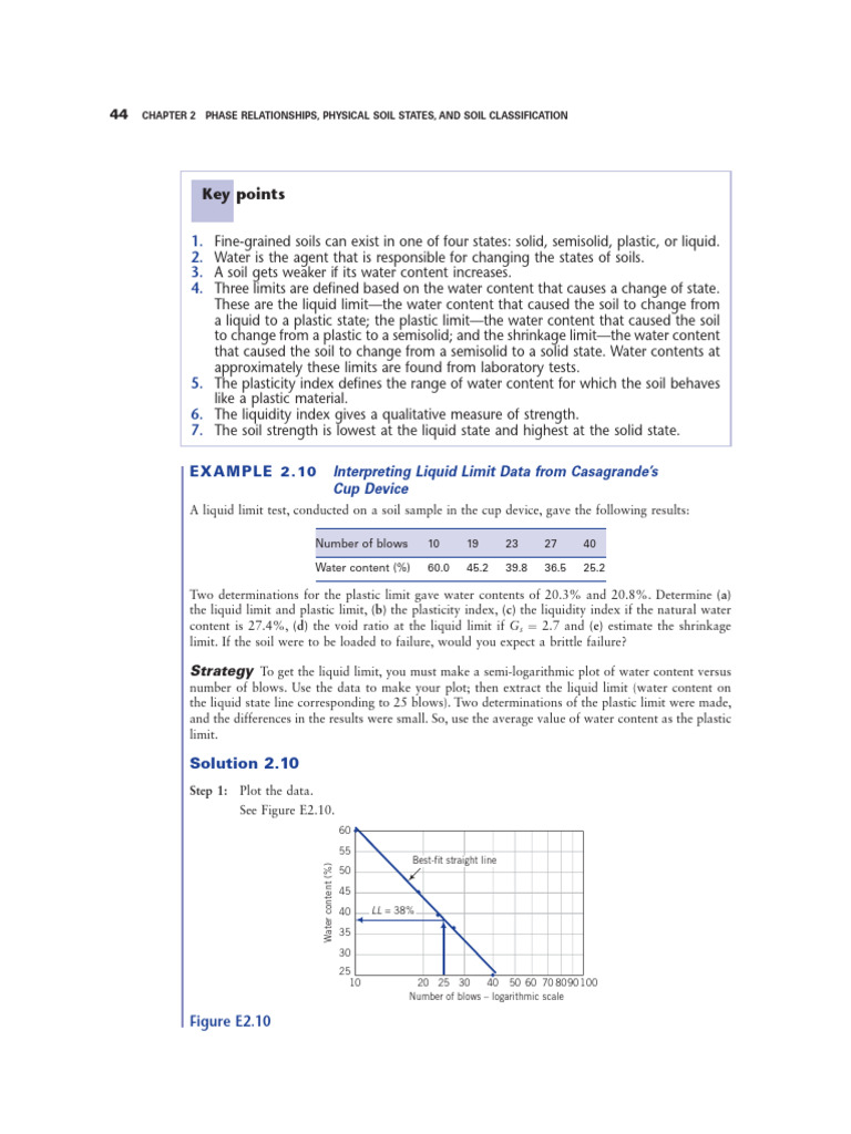 Liquid Limit and Soil Classification Methods | PDF | Soil Mechanics | Soil