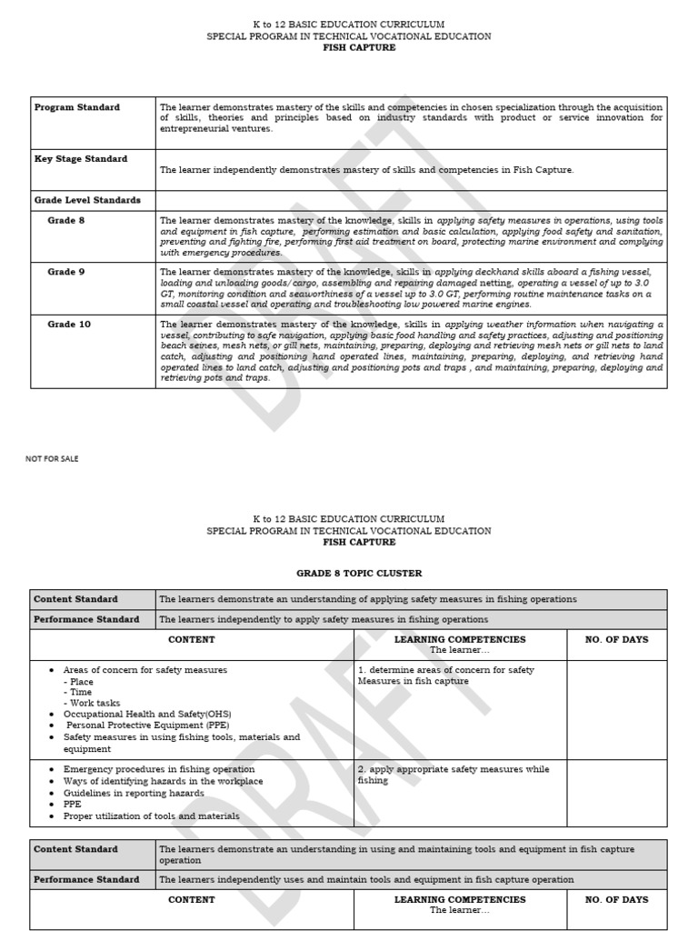 Fish Capture | PDF | Firefighting | First Aid