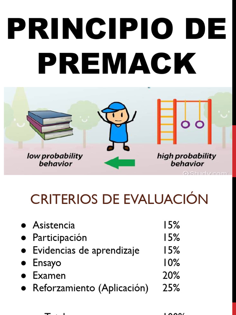Principio de Premack: Guía Completa | PDF | Sicología | Conceptos ...