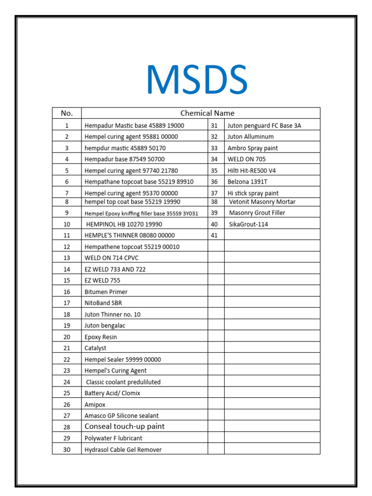 Msds 4 | PDF