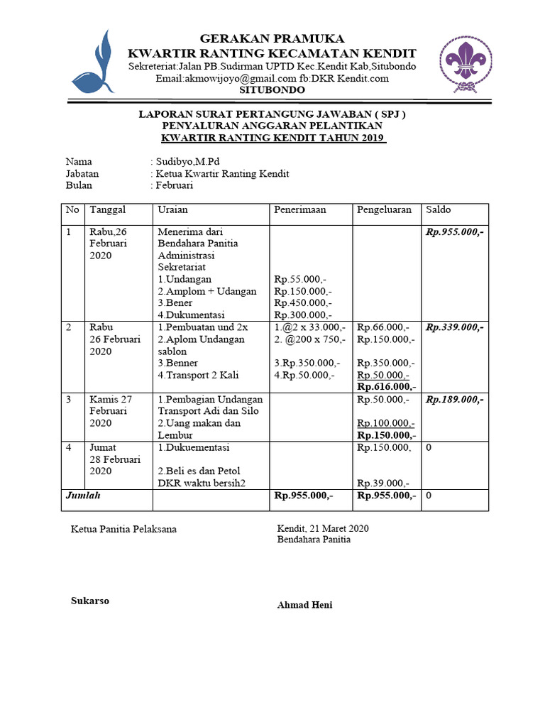 Gerakan Pramuka Kwartir Ranting Kecamatan Kendit | PDF