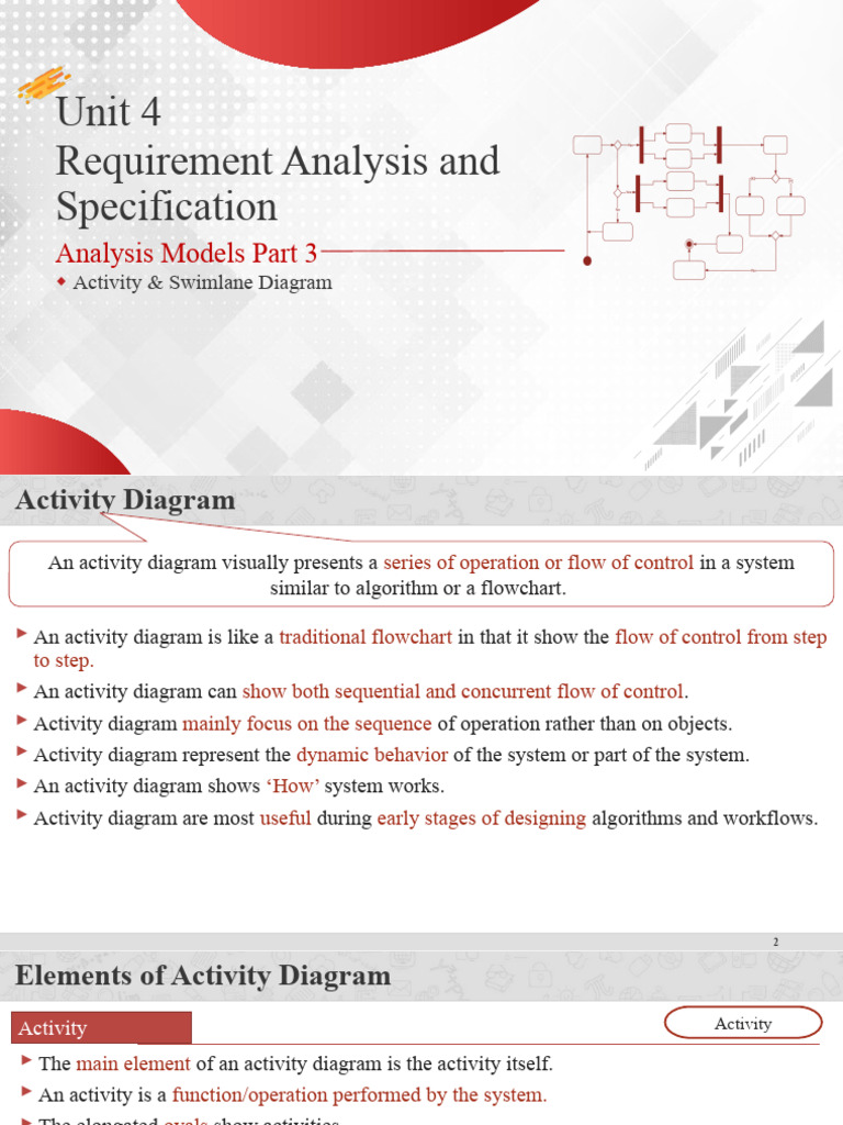 SE-Unit-4-Requirement Analysis and Specification-Activity Diagram | Download Free PDF ...
