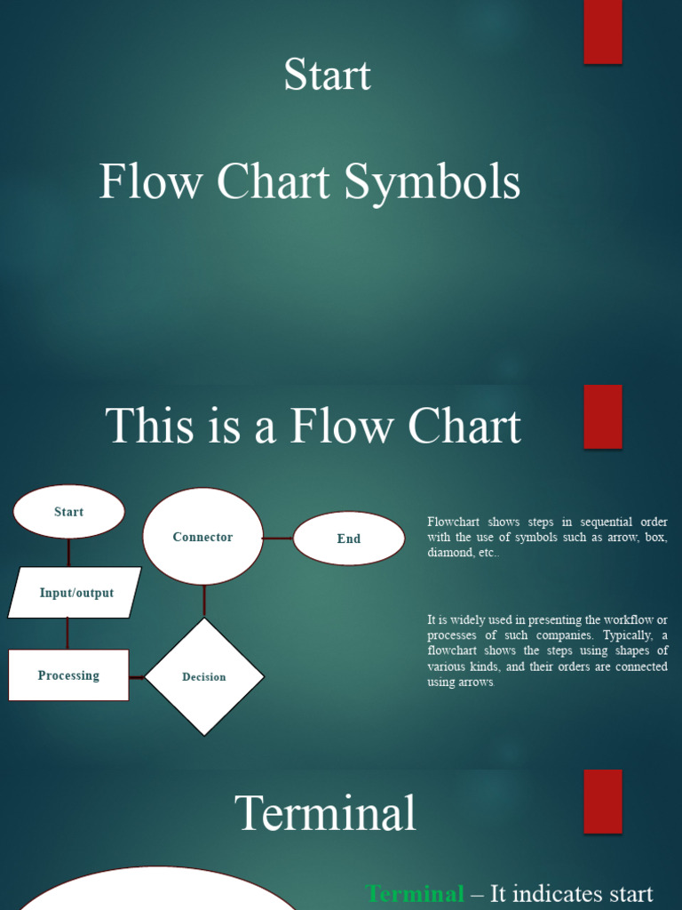 Flow Chart Symbols | Pdf | Information Science | Software Engineering