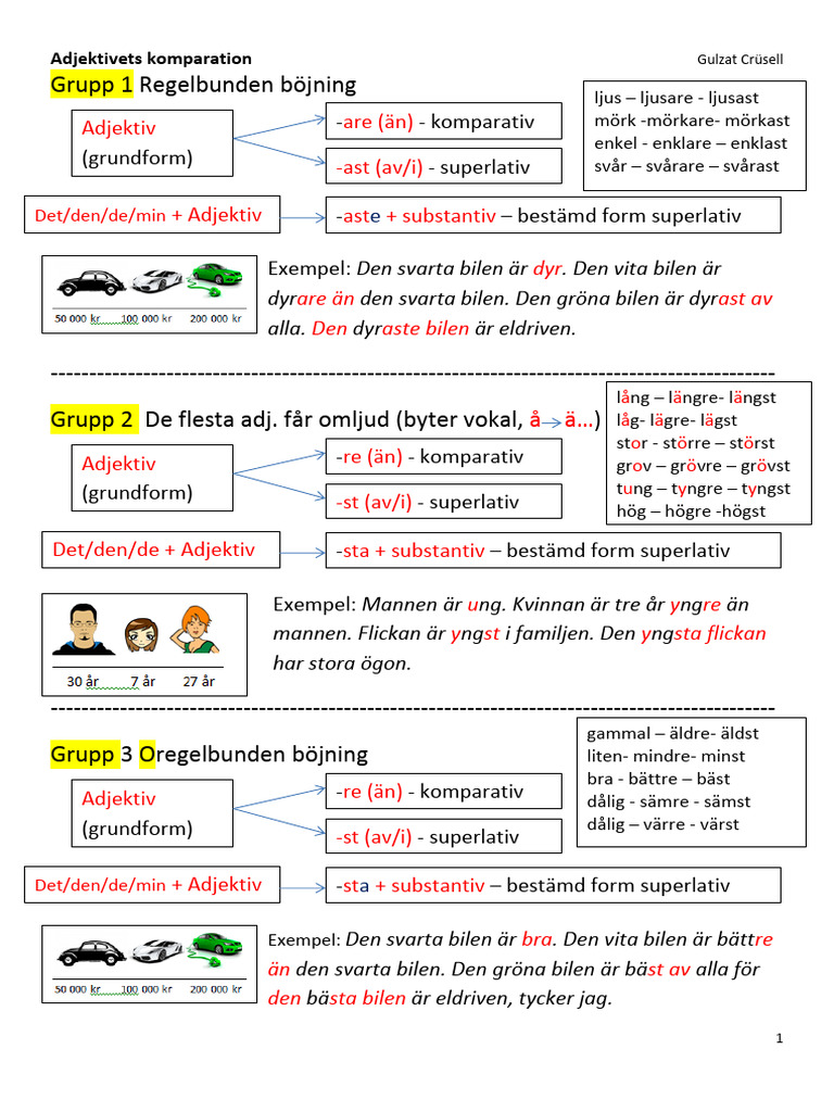 Adjektivets Komparation | PDF