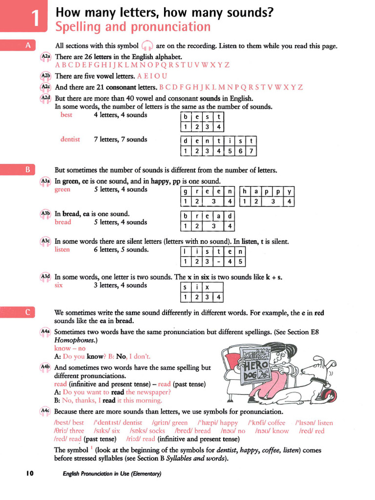 1-7 English Pronunciation in Use (Elementary) | PDF