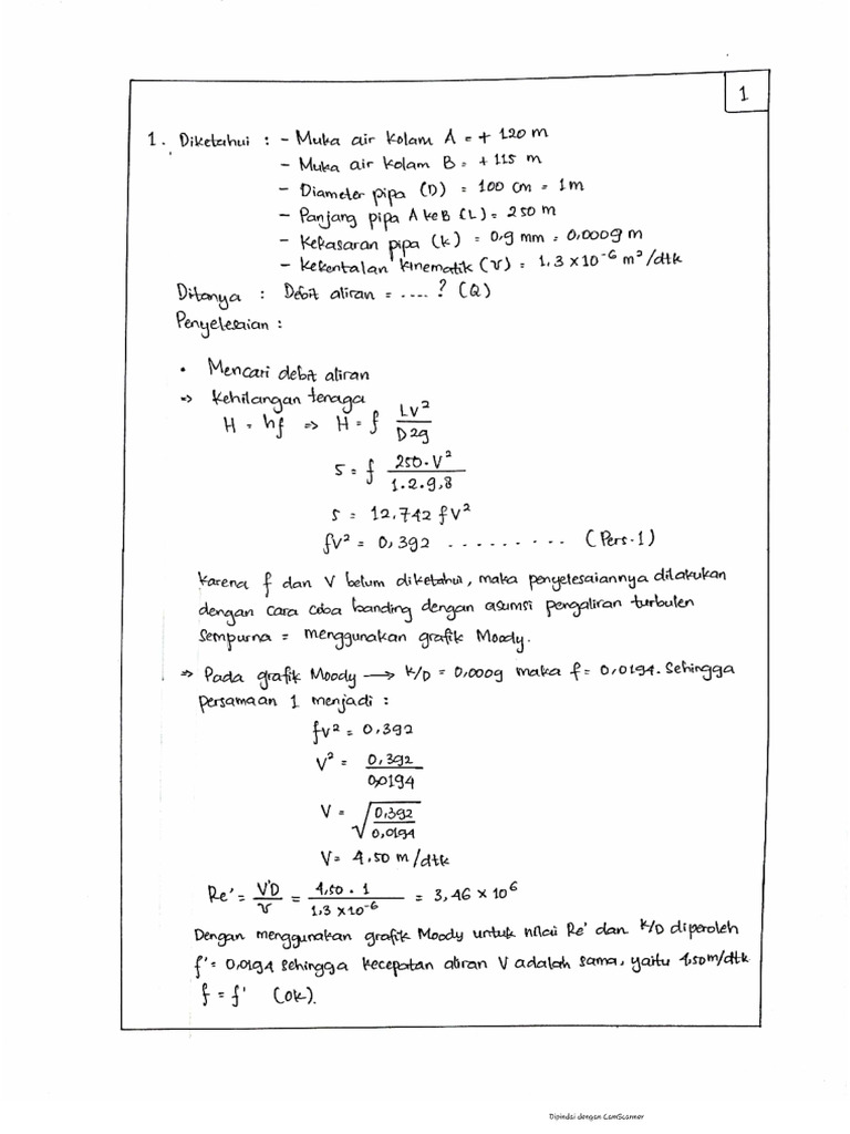 Hidrolika BLM Hbs | PDF