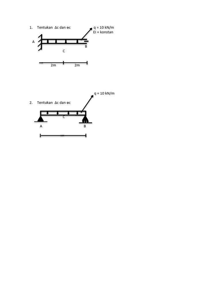 Gambar Perletakan Jepit Dan Rol | PDF