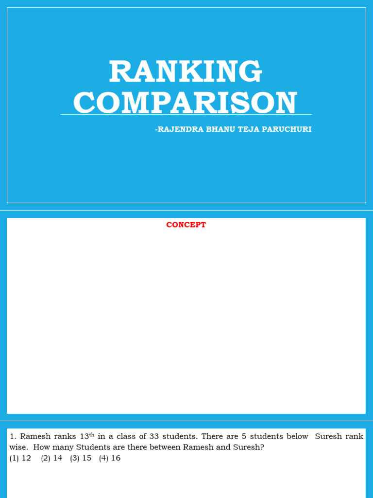 Ranking & Comparision - Wos | PDF