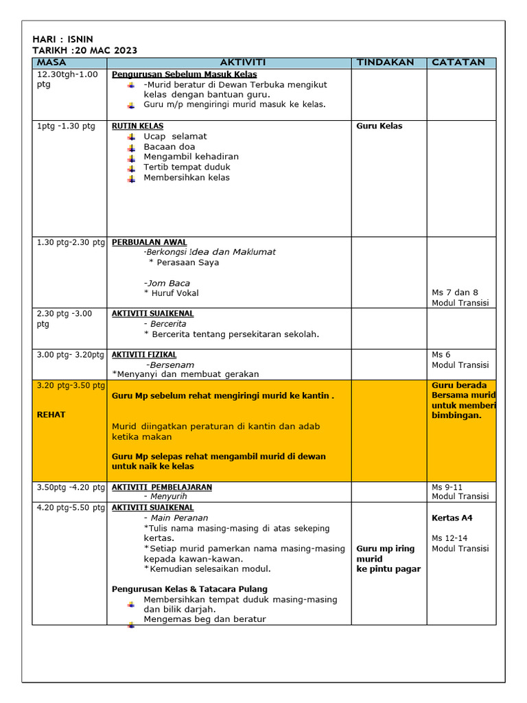 rph transisi 2023 minggu 1 | PDF