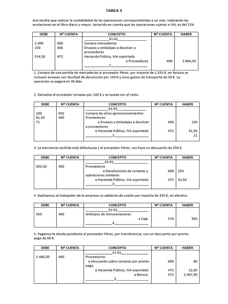 TCO03 Tarea | PDF | Business | Dinero