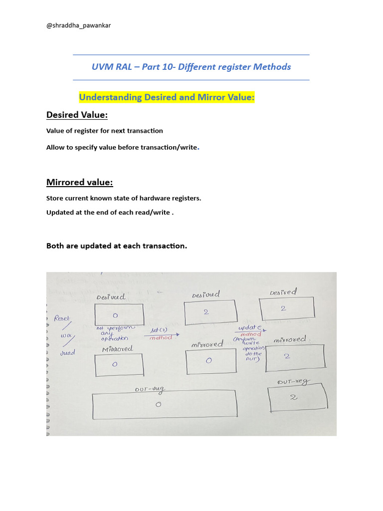 UVM RAL- Different Register methods | PDF | Computer Data | Information Technology