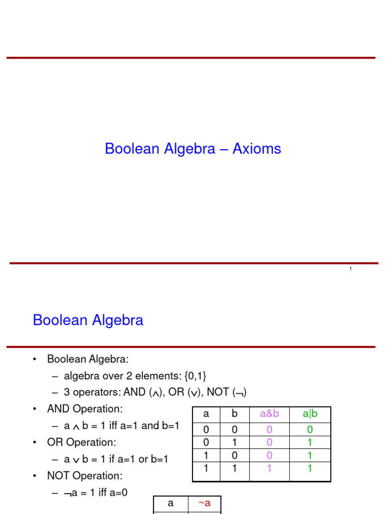 Week 2 Boolean Algebra Pdf Boolean Algebra Teaching Mathematics