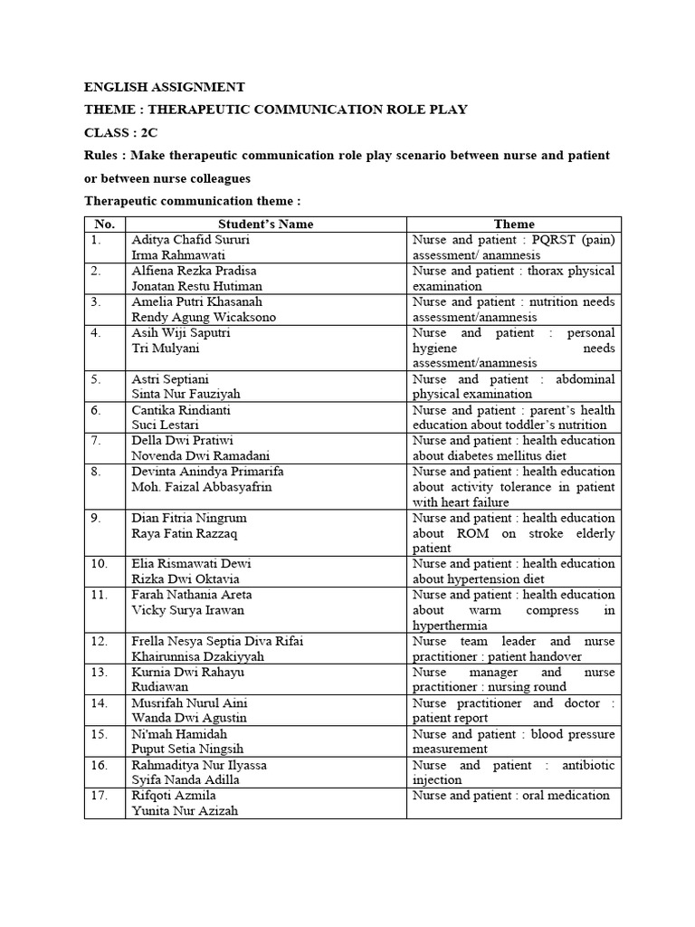 Pair Role Play - 2C | PDF | Public Services | Social Programs
