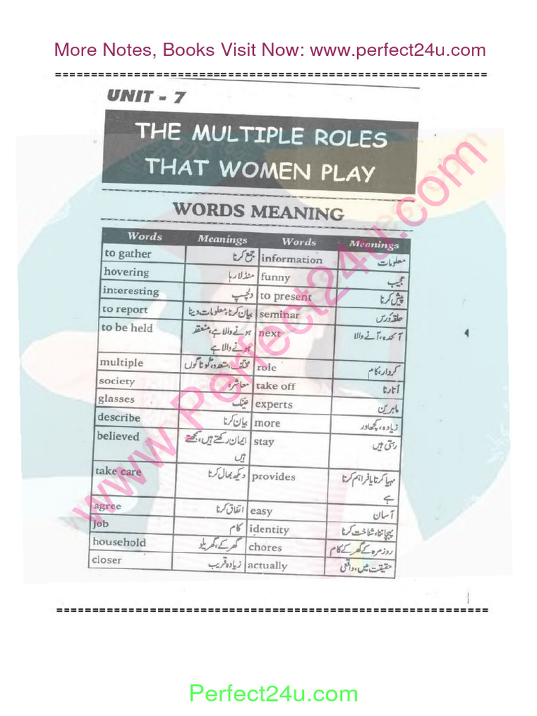 Class 8 English Notes & Guides PDF | PDF | Lifestyle