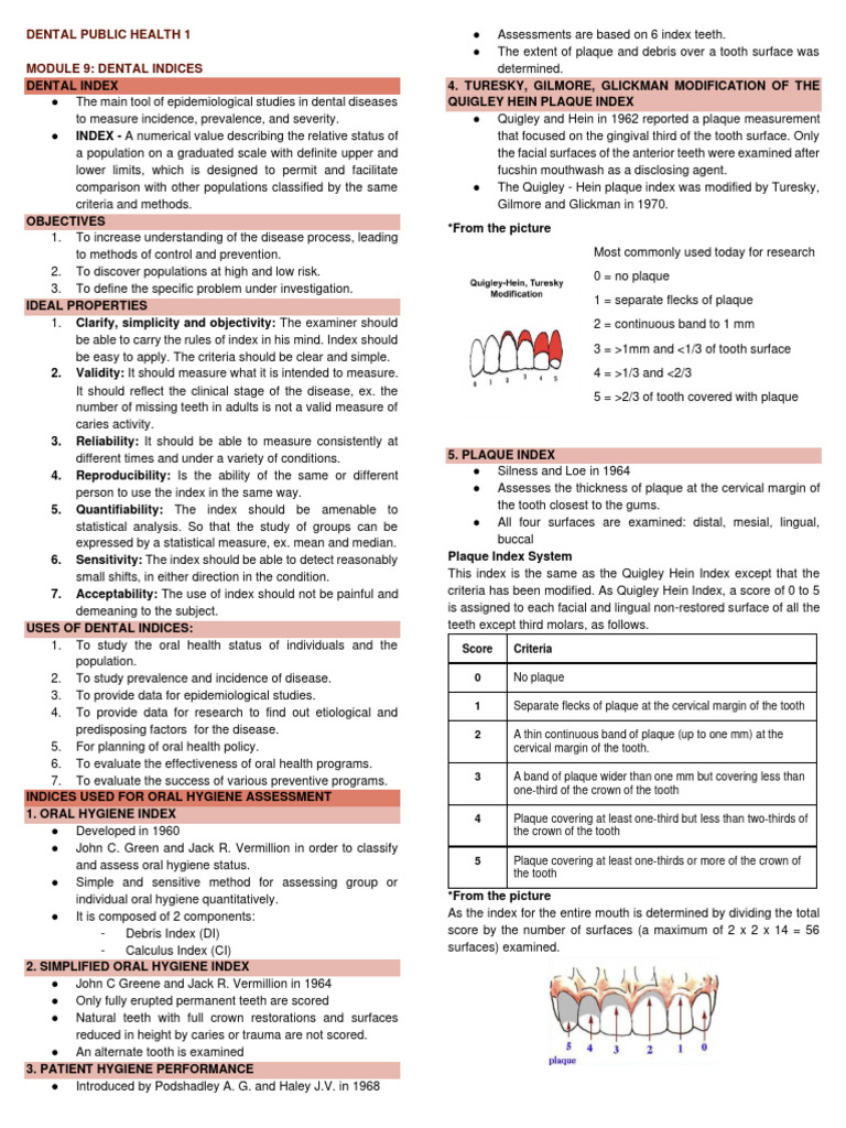Overview of Dental Indices in Public Health | PDF | Periodontology ...