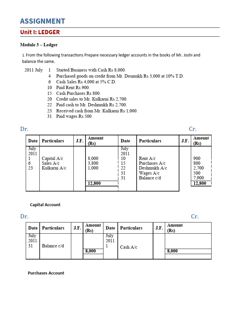 Ledger | PDF | Debits And Credits | Business Economics