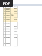 CAAM Part 66 Aircraft Maintenance Guide | PDF | Transport | Aircraft