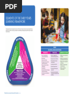 EYLF Planning Cycle A3 | PDF | Learning | Knowledge