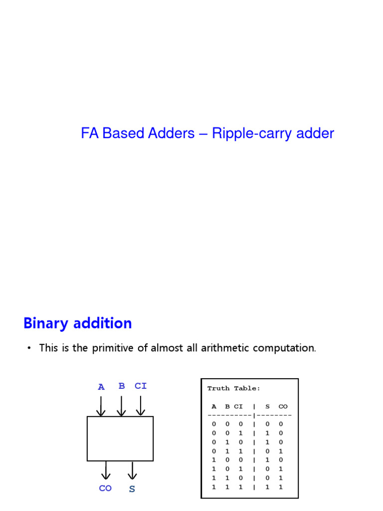 Week 12 Arithmetic Circuits Pdf Computer Architecture Theory Of Computation