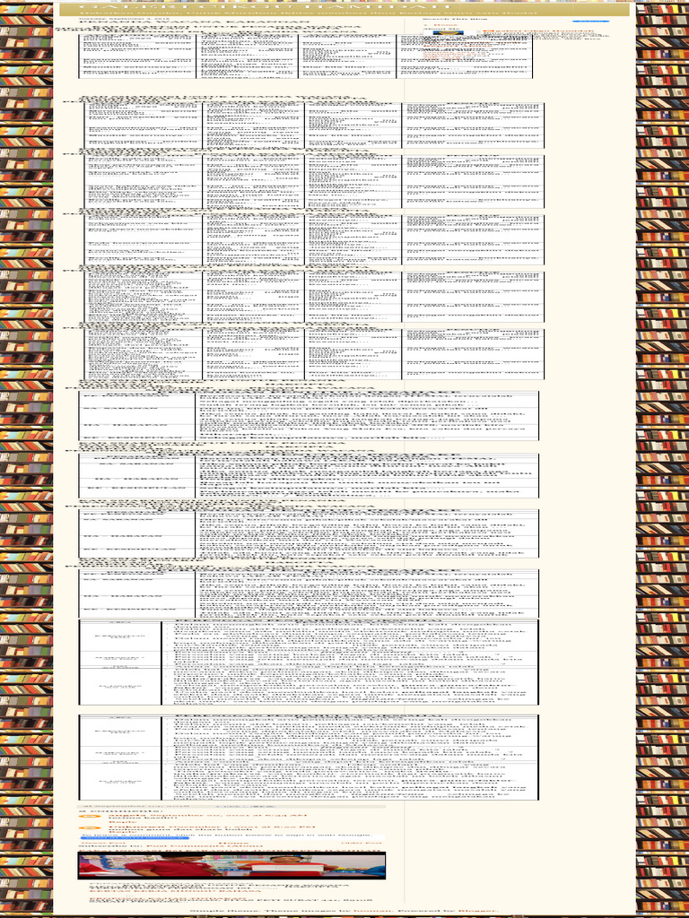 Galeri Cikgu Hamidah Penanda Wacana Karangan | PDF