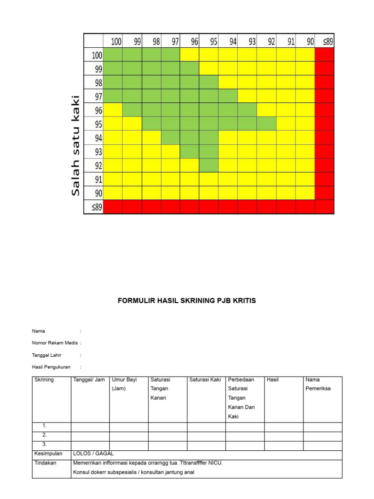 Formulir Hasil Skrining PJB Kritis | PDF