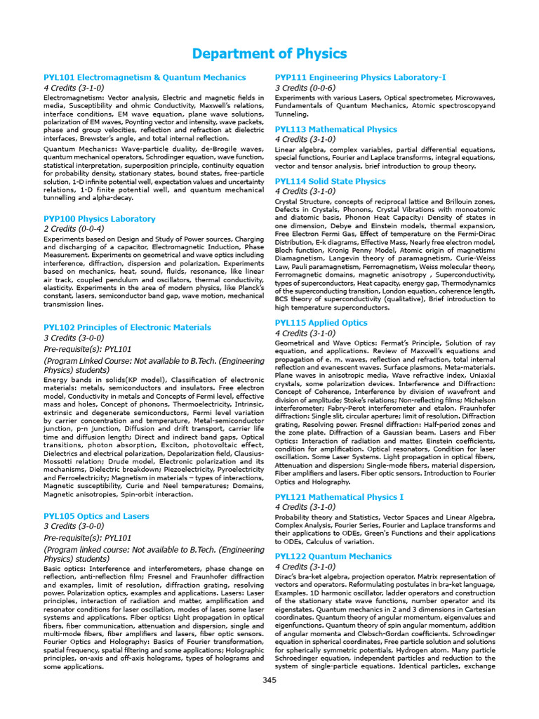 Department Of Physics Pdf Laser Waves