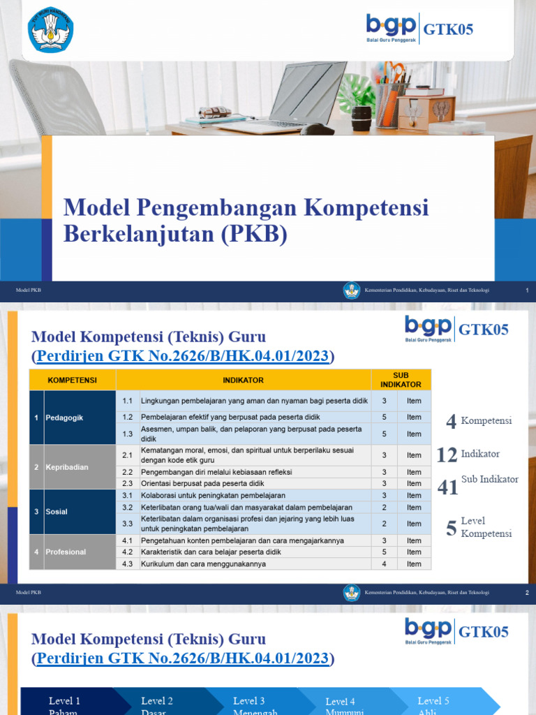Model PKB | PDF
