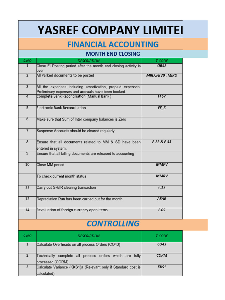 Month End and Year End Activities | PDF | Cost | Depreciation