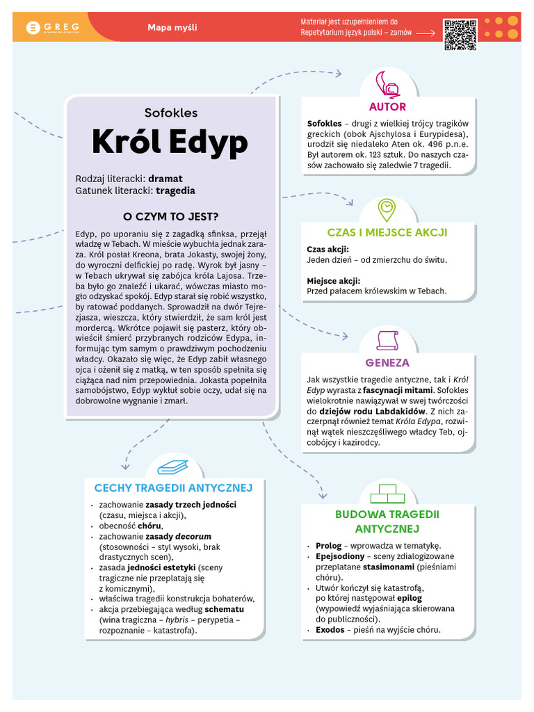 krol-edyp | PDF