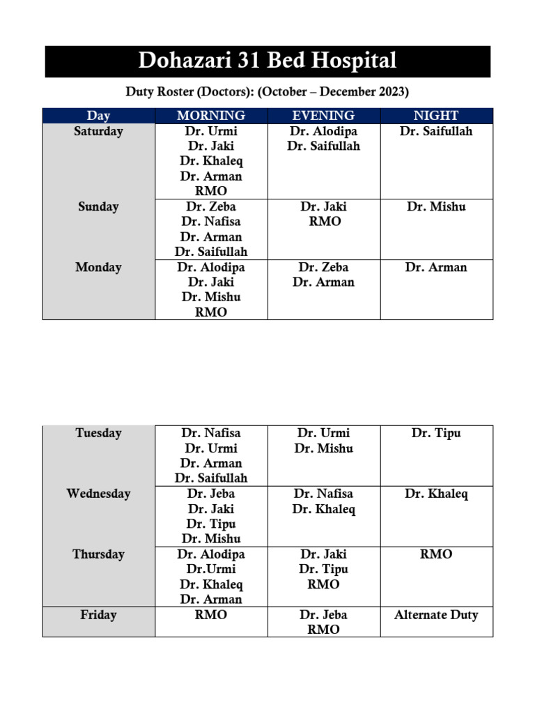 Duty Roster Dohazari 31 Bed Hospital | PDF | Self-Improvement | Wellness