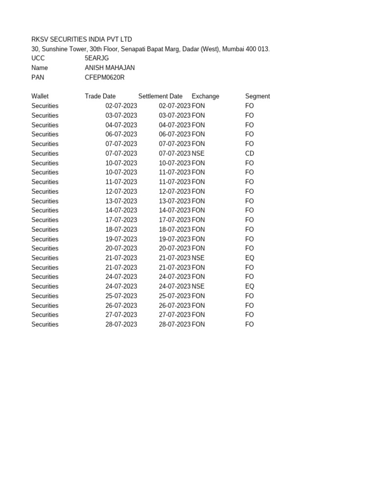 Ledger July | PDF | Financial Services | Accounting