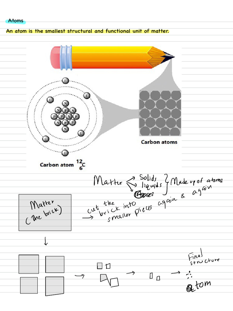 Online Classes | PDF | Atoms | Atomic Nucleus