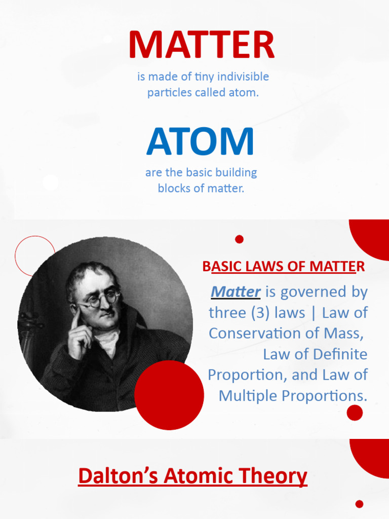Lesson 1 Atomic Theory | PDF