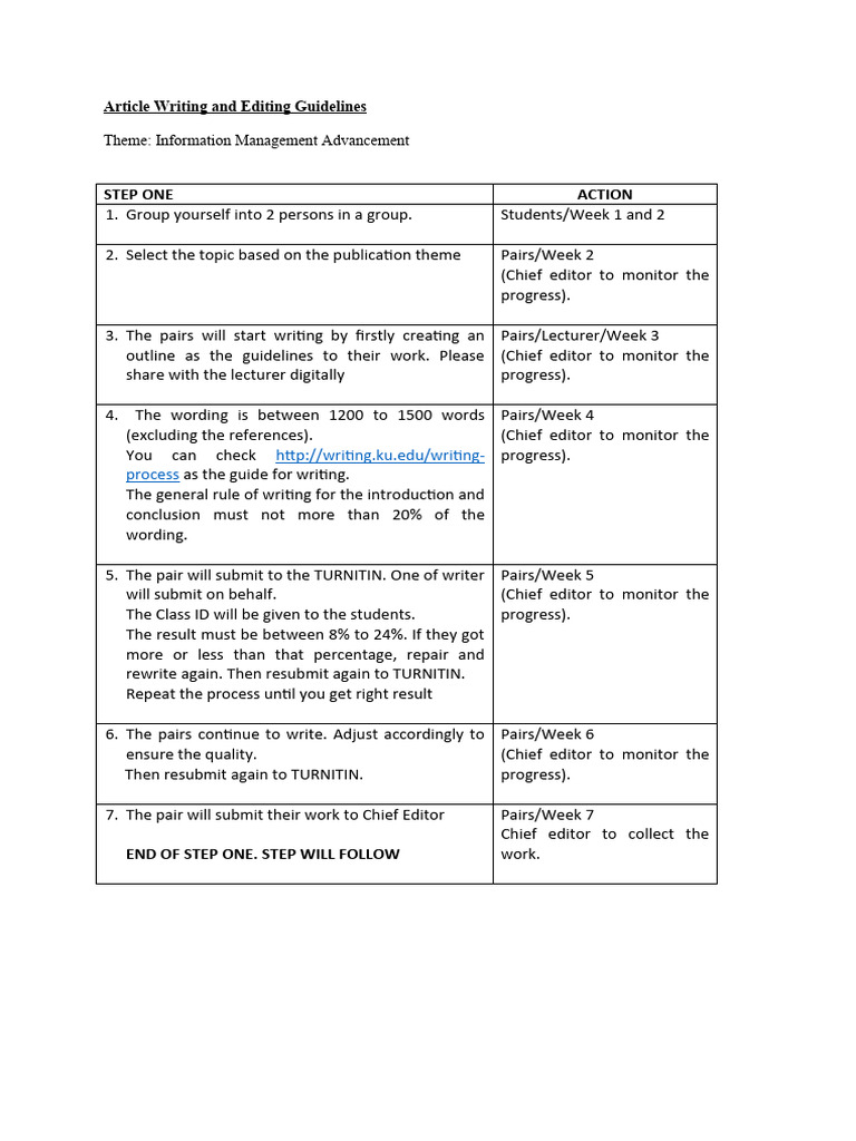 IML601 Article Writing and Editing Guidelines | PDF | Career & Growth