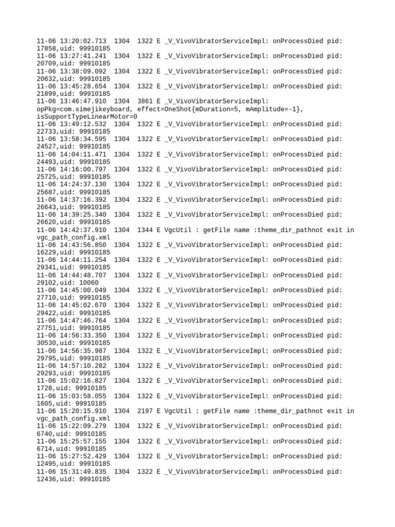 Log | PDF | Computer Programming | Information Technology Management