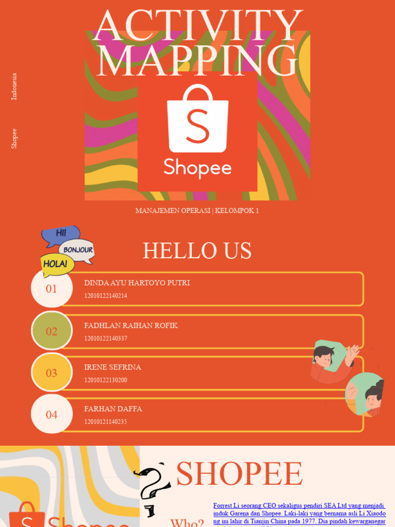 Kelompok 1 - Mind Map Shopee | PDF