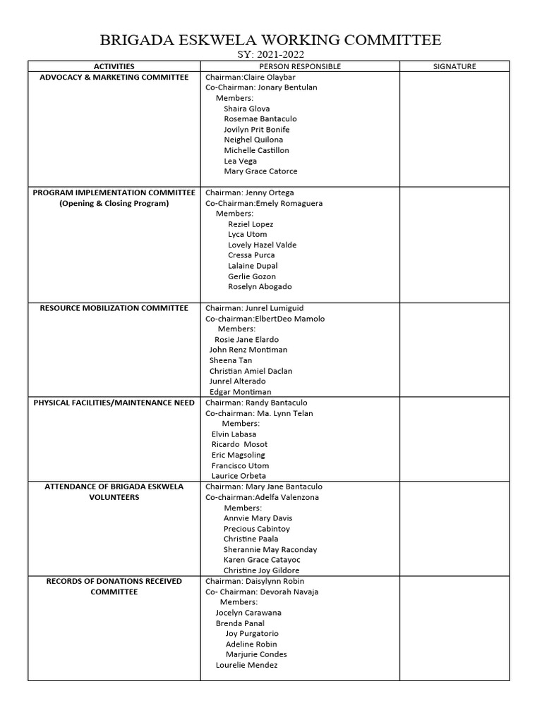 Brigada Eskwela Working Committees 2021-2022 | PDF