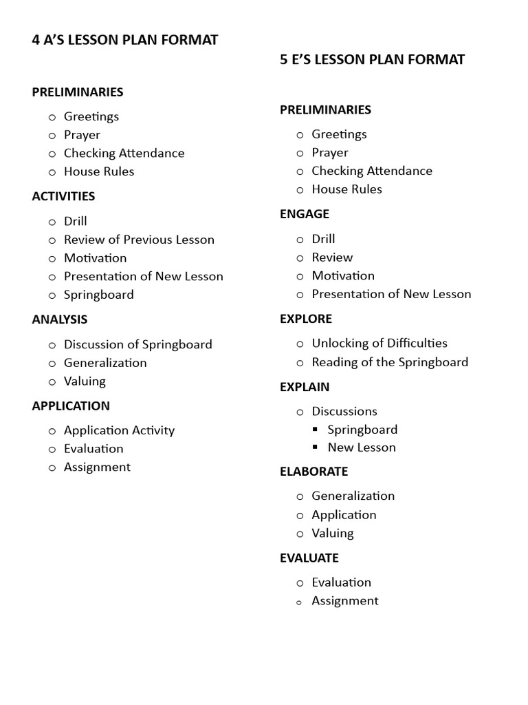4a - 5e Lesson Plan Format | PDF