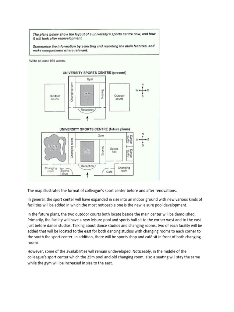 IELTS Writing Task 1 (Practice.Map) | PDF