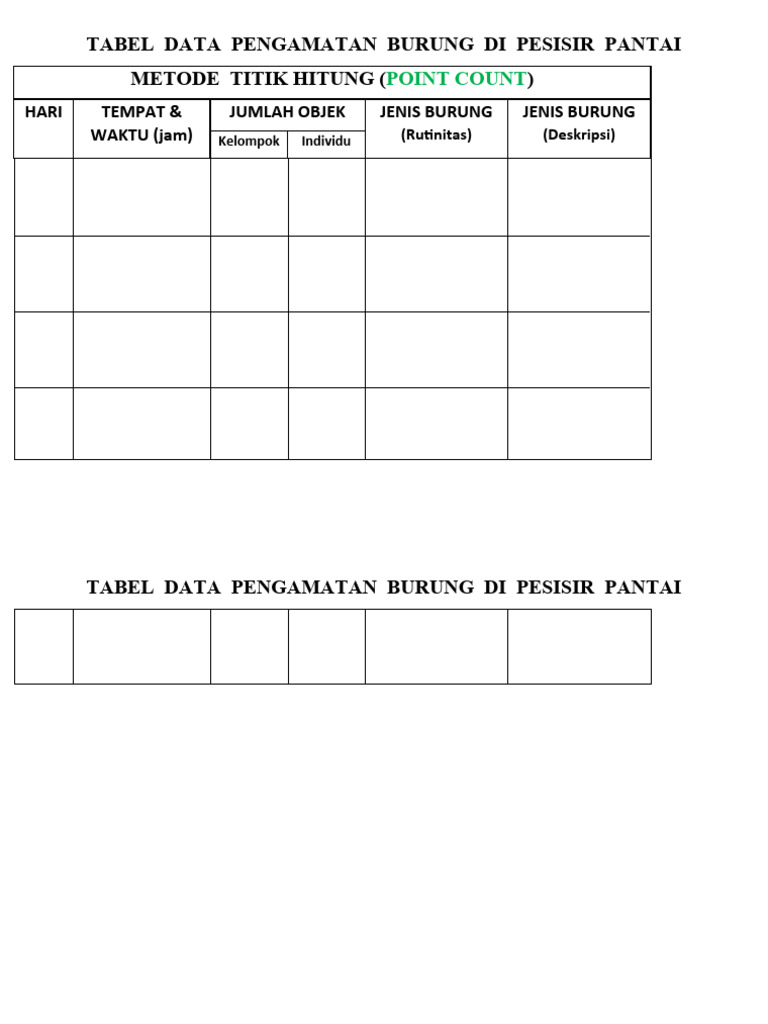 Metode Titik Hitung Point Count Tabel Da | PDF