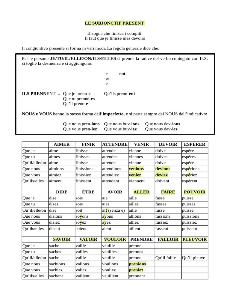 Le Subjonctif Présent en Français | PDF | Arts du langage et discipline
