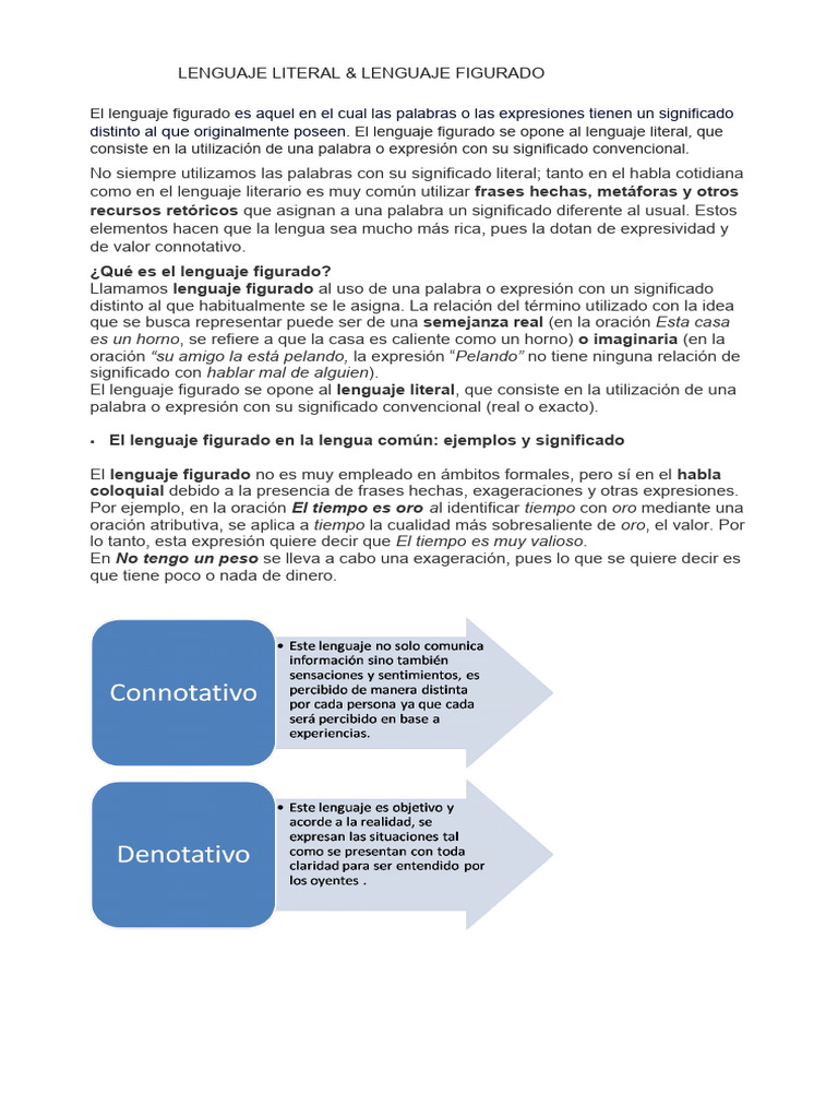 LENGUAJE FIGURADO | PDF | Lingüística | Comunicación humana